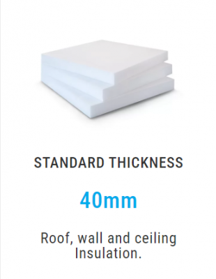 Roof Insulation - XPS Board / Isoboard 40mm - Various Lengths Available