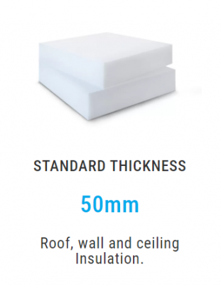 Roof Insulation - XPS Board / Isoboard 50mm - Various Lengths Available