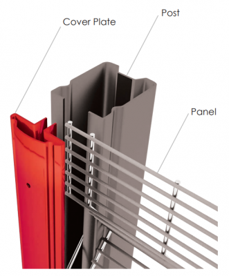 Fencing Post - SECUREMAX Post - Incl. Hardware - Various Heights Available