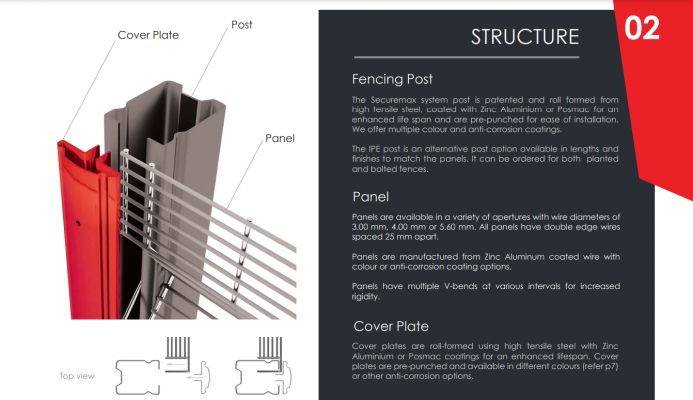 Fencing Post - SECUREMAX Post - Incl. Hardware - Various Heights Available